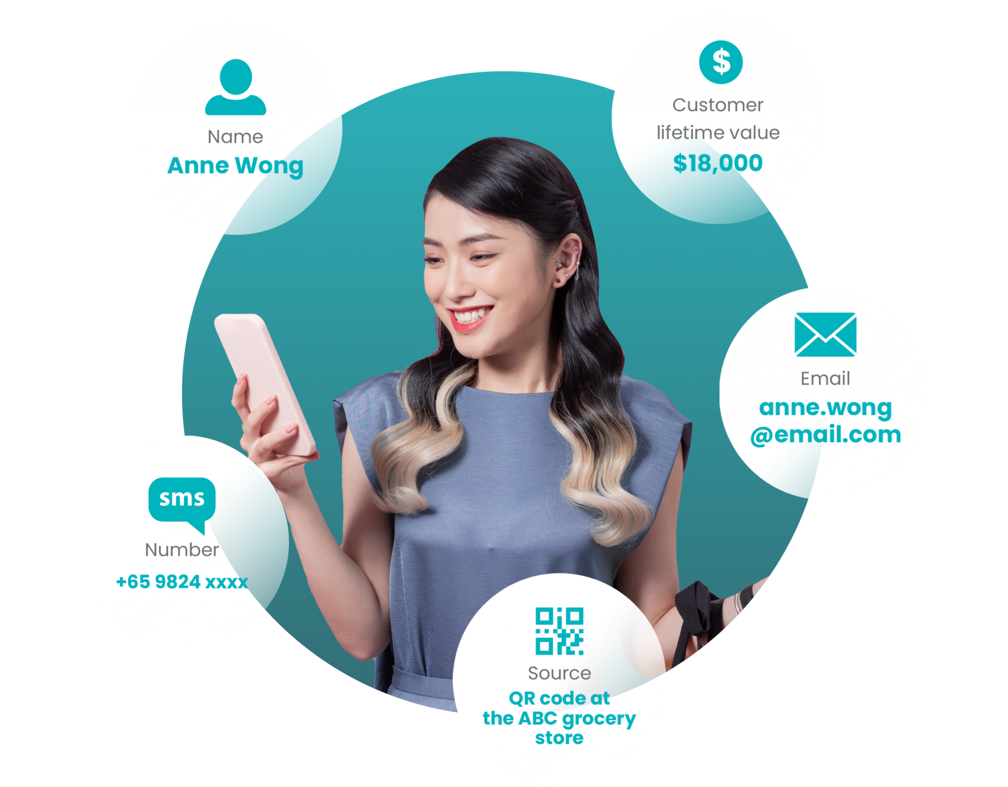 How to Capture In-Store Shopper Data to Boost Double Day Sales - SKALE